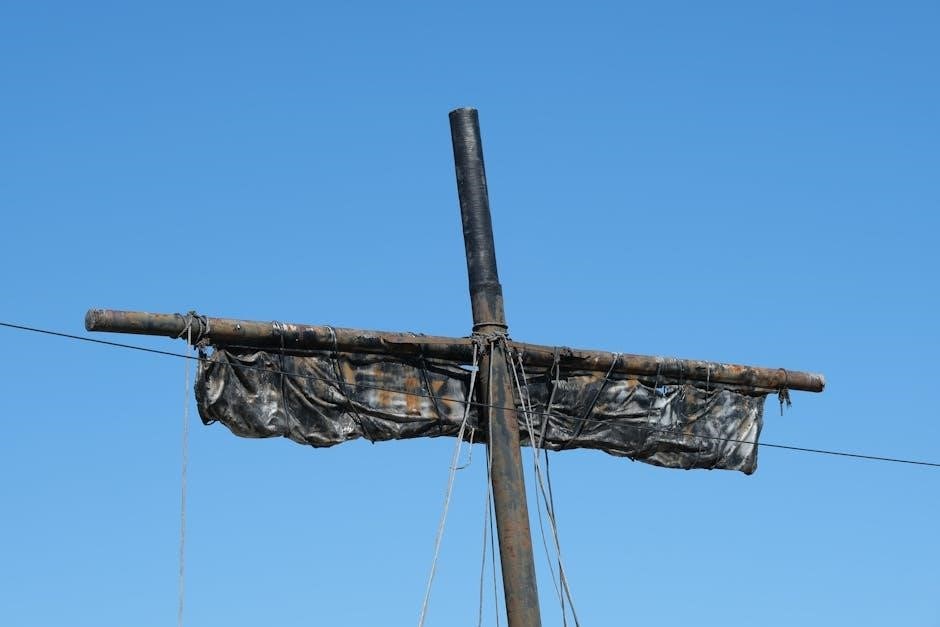 Wire Rope Capacity Chart PDF | Download Free Guide